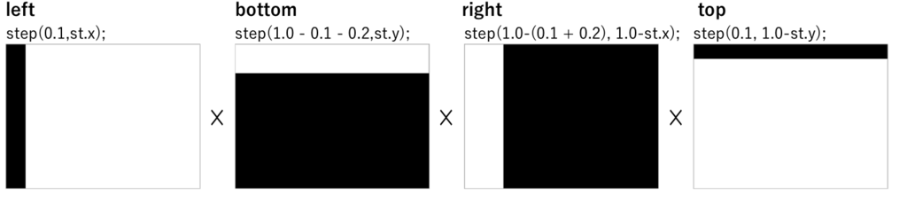 GLSLのstep()を使っての矩形の描き方 - のぐそんブログ