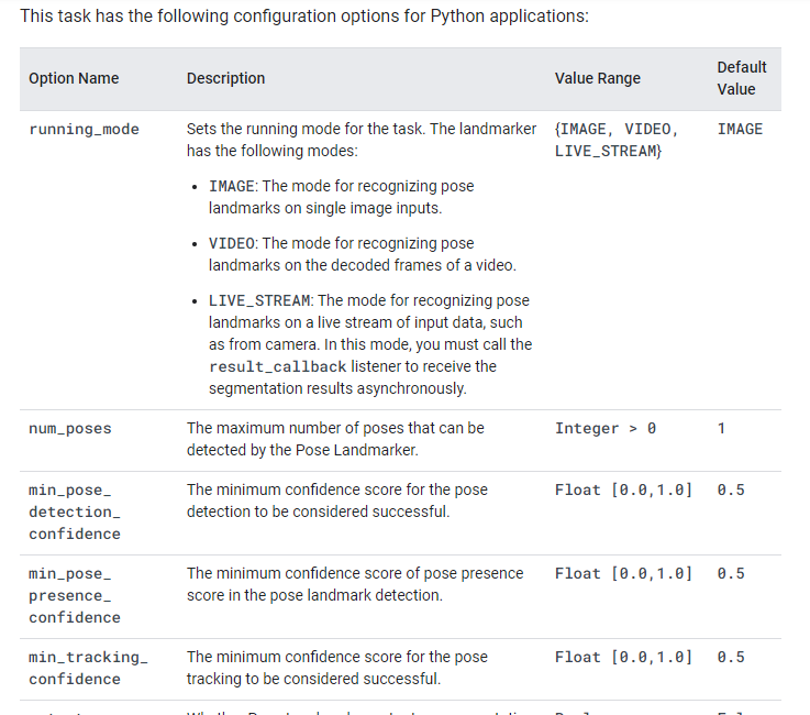 MediaPipeやってみる - 1 - 勉強しないとな～blog