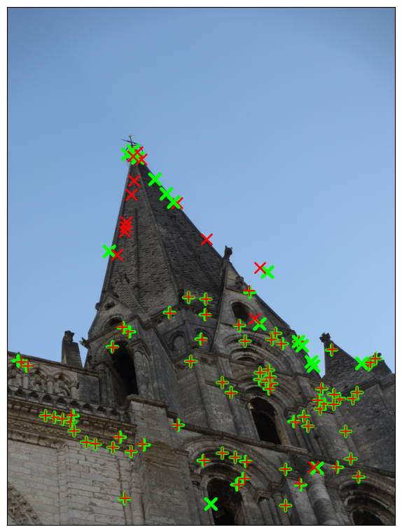 OpenCVやってみる - 58. Homography訂正 - 勉強しないとな～blog