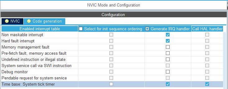 CALL HAL handlerを有効にすると - のねのBlog