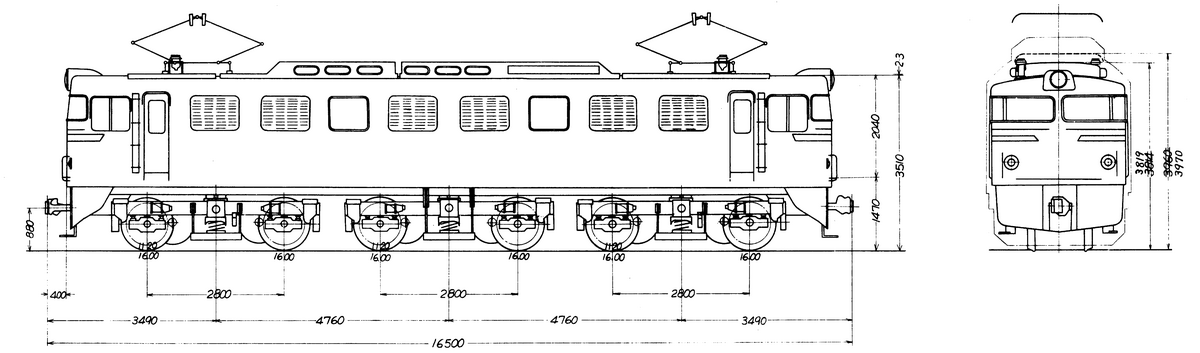 18両の小世帯で東海道・山陽路で奮闘した旅客用電機 EF61形【2】 - 旅メモ ～旅について思うがままに考える～