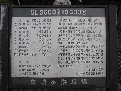 9600形 19633号機 - 風の吹くまま 気の向くまま