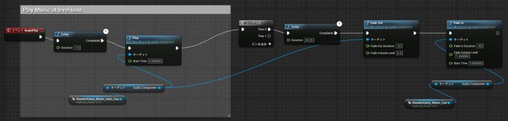 【UE4】イントロ付きループBGMを実装する方法 - SAT04 CREATIVE SPACE
