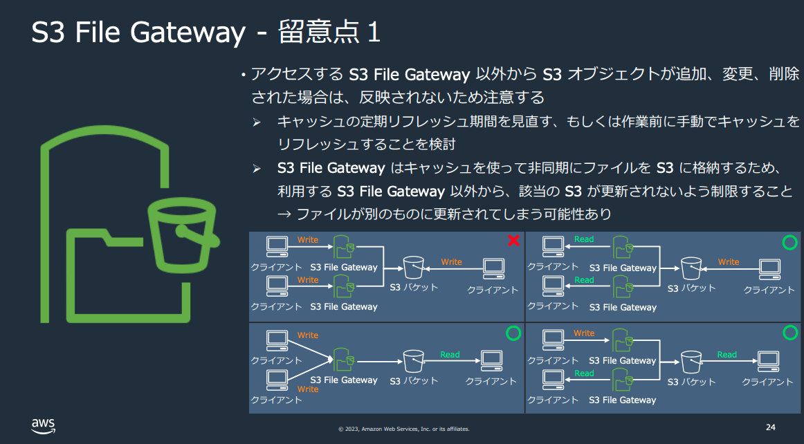 S3 File Gatewayの作成とキャッシュの検証 - nozaki takahiroのテックブログ