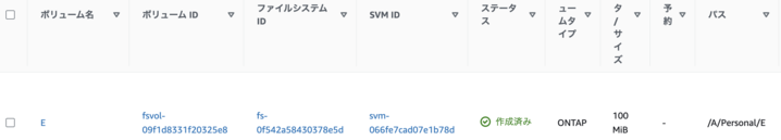 FSx for NetApp ONTAPで階層的にクォーターを掛ける方法 - nozaki takahiroのテックブログ