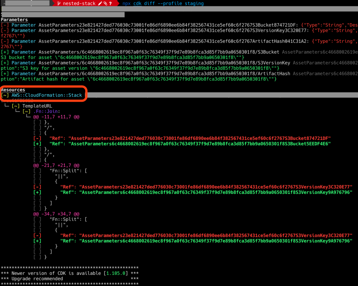 CDKで作成したNestedStackの差分を確認したい - KiRAMEX Tech Blog