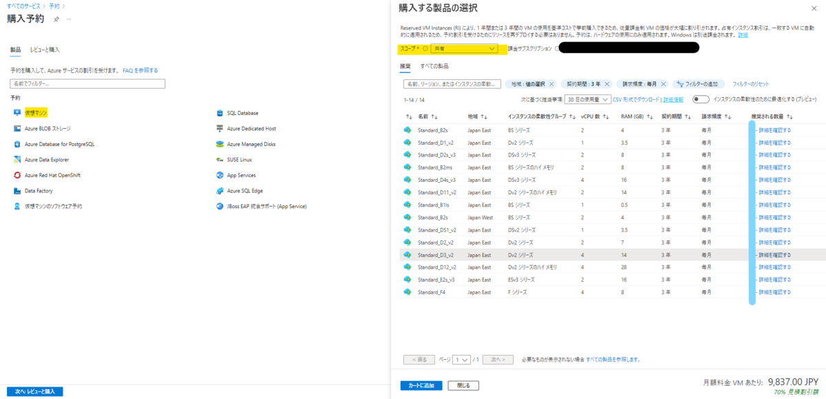 たぶん概要くらいはわかるかもしれないAzure Reserved VM Instance - NEXTSCAPE blog