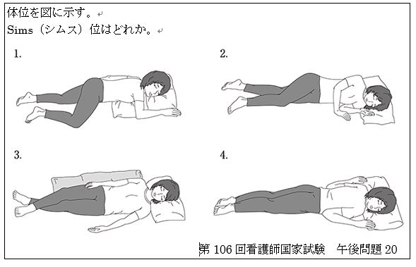 【看護国試】第106回 体位を図に示す。シムス位はどれか。 看護学生の家庭教師・個別指導blog ―アストラ―