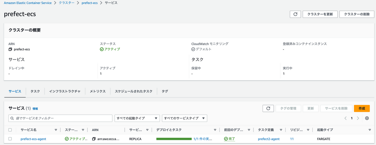 Prefect FlowをECS Taskで実行する方法 - 肉球でキーボード