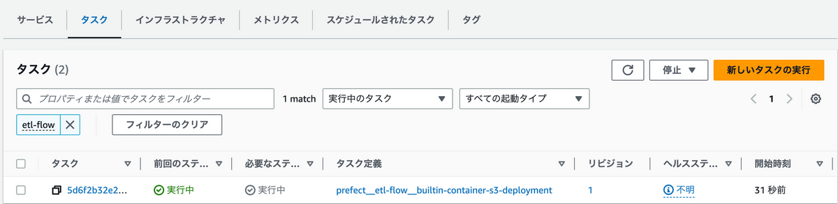 Prefect FlowをECS Taskで実行する方法 - 肉球でキーボード