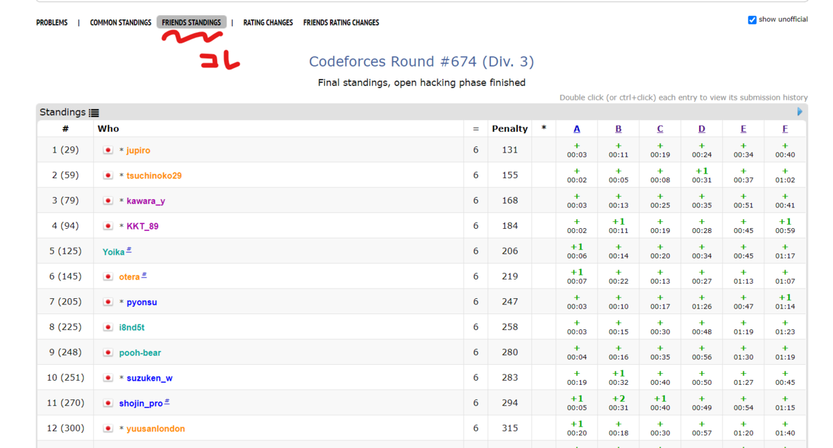 AtCoder水色になりました！ - ntk log ntk