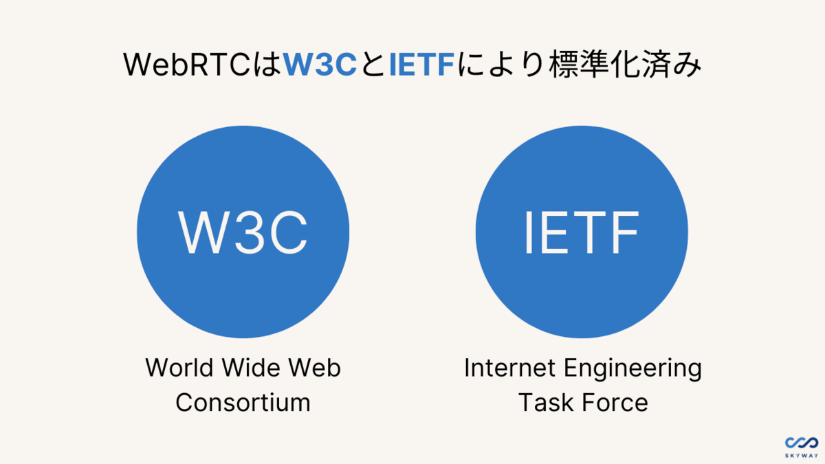 【WebRTC とは】仕組み・サーバー・SFU・プロトコルなど初心者にも分かりやすく徹底解説！ - SkyWay Blog