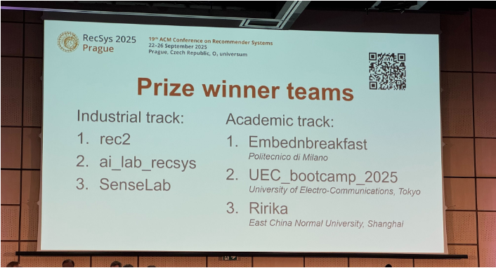 RecSys Challenge 2025 3位入賞解法紹介🥉 - ENGINEERING BLOG ドコモ開発者ブログ