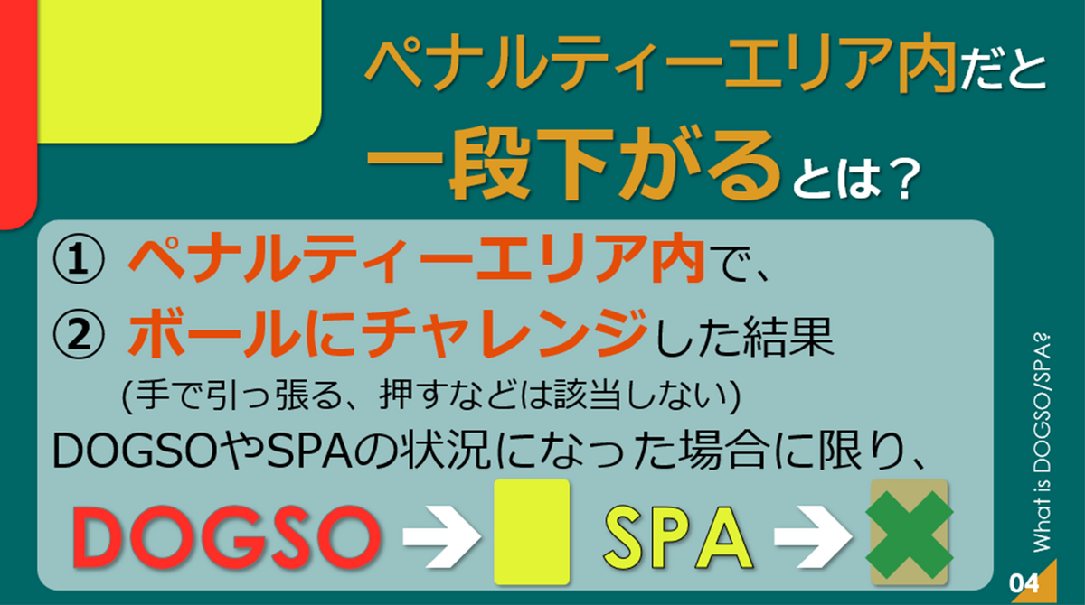 【サッカー】DOGSOとは？/SPAとは？ - numの野球・サッカーのルール解説