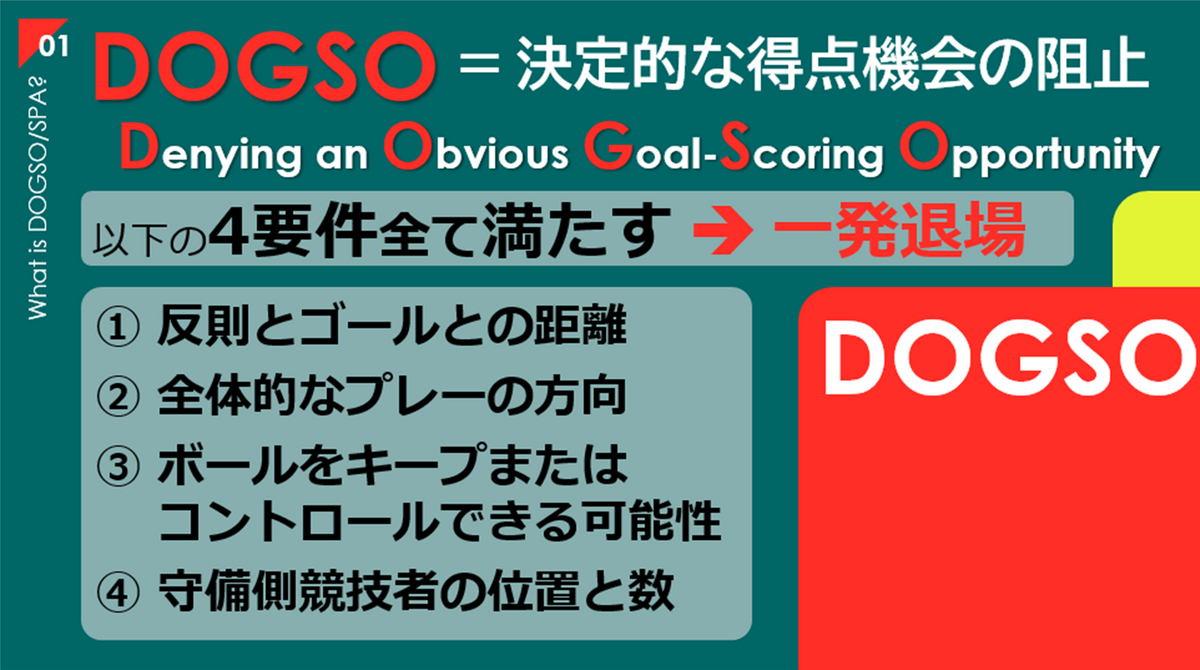 【サッカー】DOGSO(ドグソ)とは？/SPA(スパ)とは？ - numの野球・サッカーのルール解説