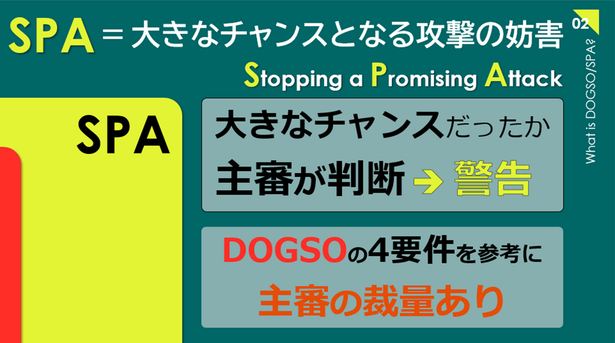 【サッカー】DOGSO(ドグソ)とは？/SPA(スパ)とは？ - numの野球・サッカーのルール解説