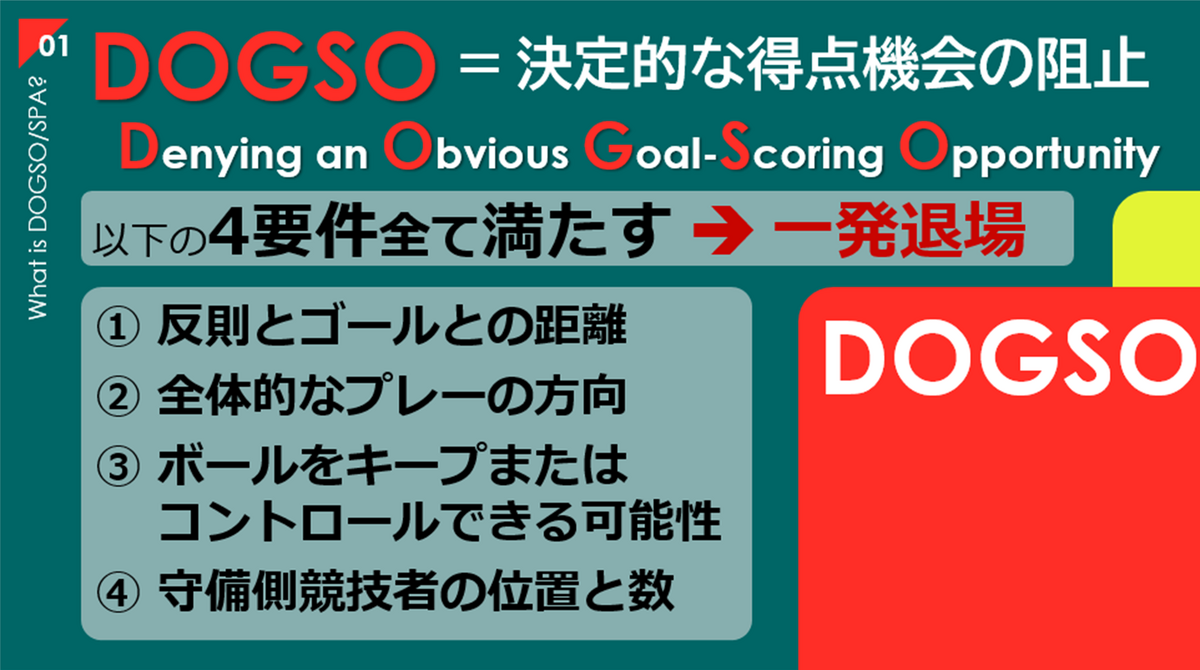 【サッカー】DOGSO(ドグソ)とは？/SPA(スパ)とは？ - numの野球・サッカーのルール解説
