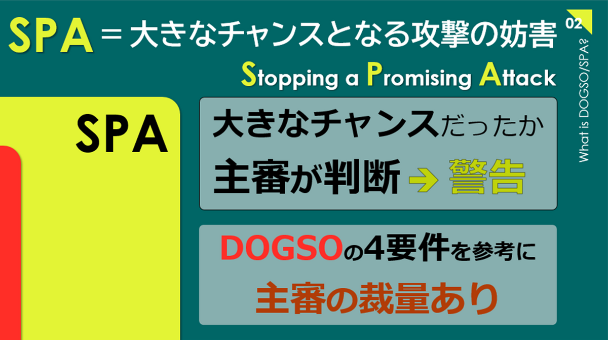 【サッカー】DOGSO(ドグソ)とは？/SPA(スパ)とは？ - numの野球・サッカーのルール解説