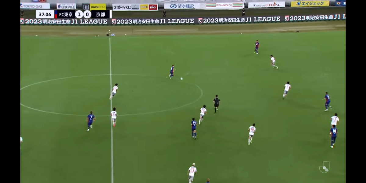 〜チームプレーが無くなったら終焉の時〜 【2023J1】第23節 FC東京 vs 京都サンガF.C. @味の素スタジアム - +1 プラスワン