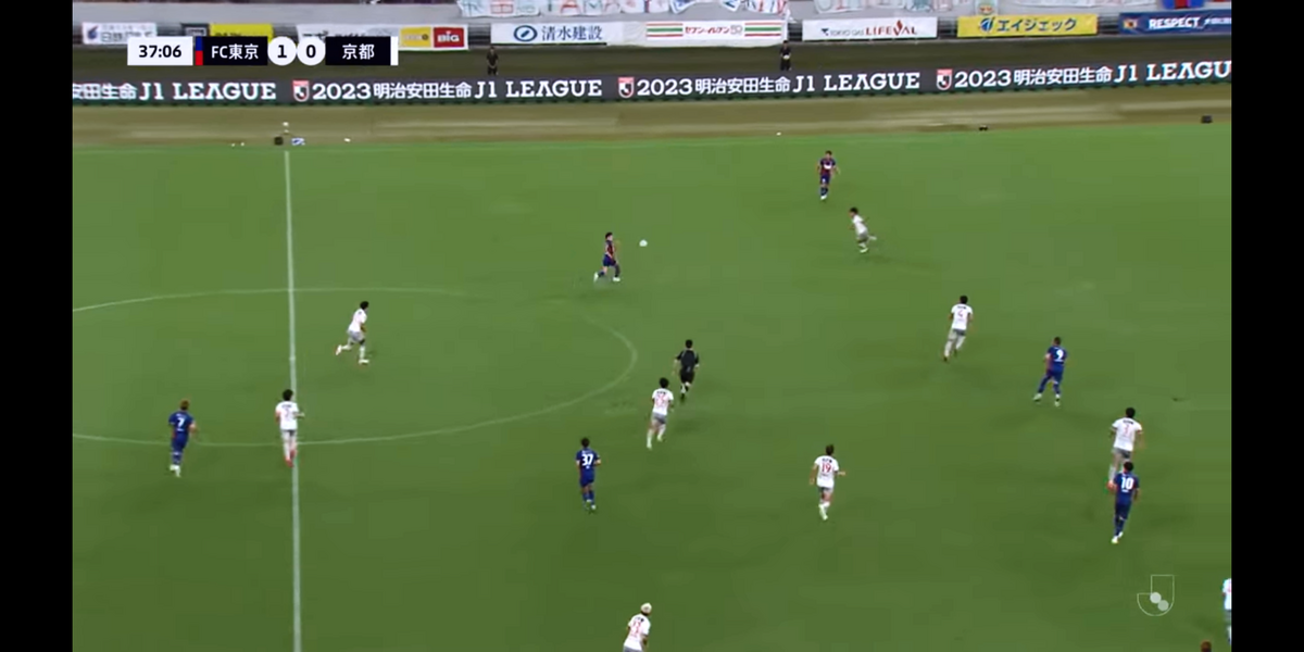 〜チームプレーが無くなったら終焉の時〜 【2023J1】第23節 FC東京 vs 京都サンガF.C. @味の素スタジアム - +1 プラスワン