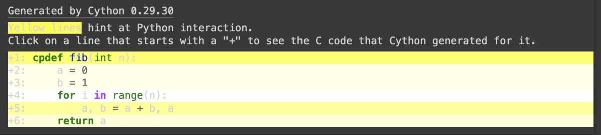 Python の高速化 - MicroAd Developers Blog