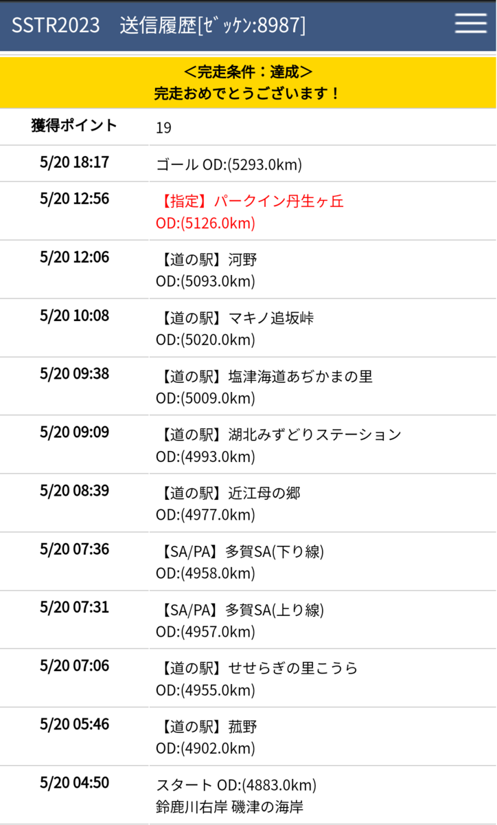 SSTR2023 (2) - アフターツーリング - passive log strage