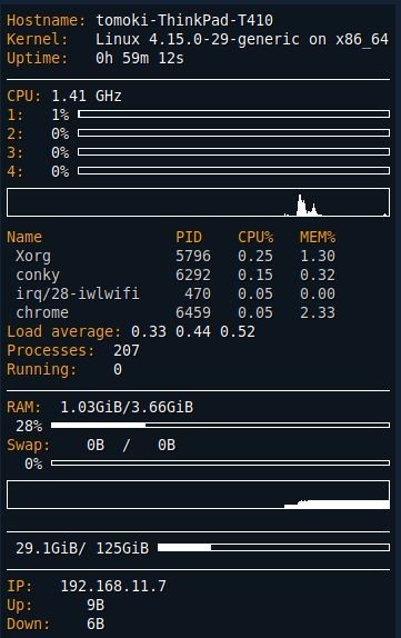 .conkyrc 設定メモ - Marginalia