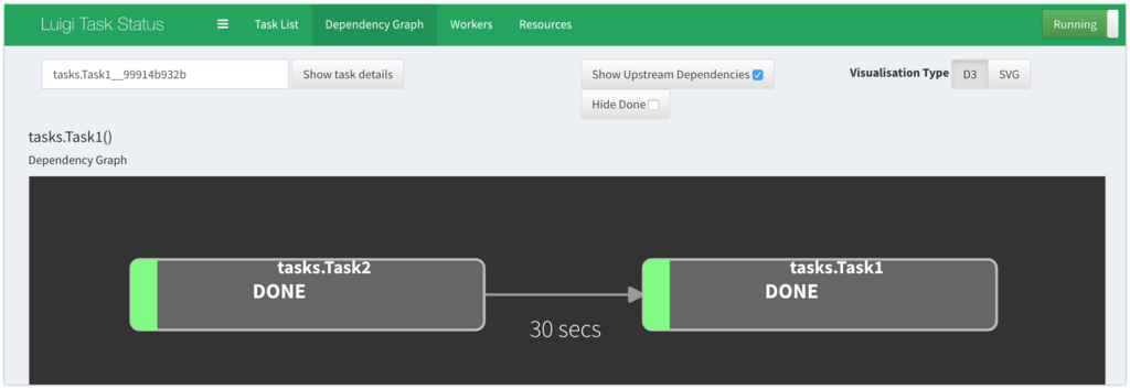 Python: Luigiの実行結果をCentral Schedulerで見やすくする - け日記