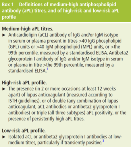 EULAR recommendations for APS 2018（抗リン脂質抗体症候群に対するEULAR推奨） - リウマチ膠原病のQ&A