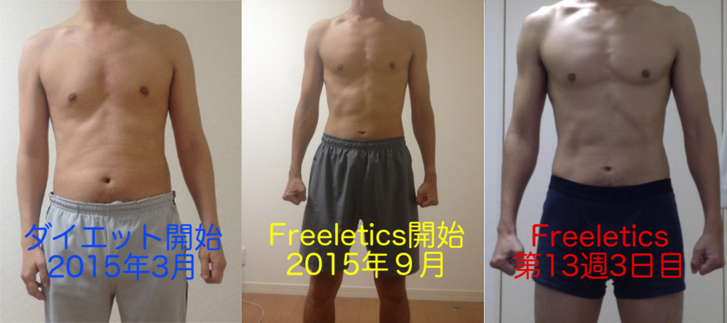 久々の長いトレーニング Freeletics第13週3日目 Workout「2X PERSEPHONE」 - 掟式 自重トレーニング・ブログ