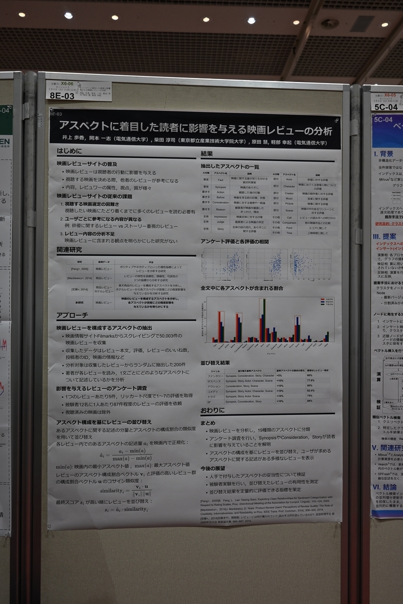 DEIM2025参加報告（井上 歩香・西岡 興平・齋藤 香莉菜） - okmt_labのブログ