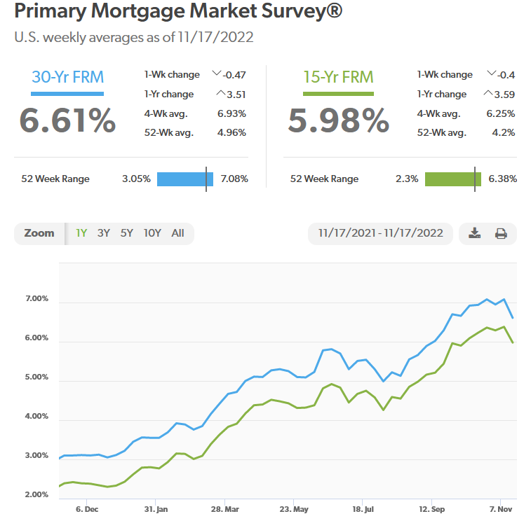 もう一度関連を探したら - okoze2019の日記