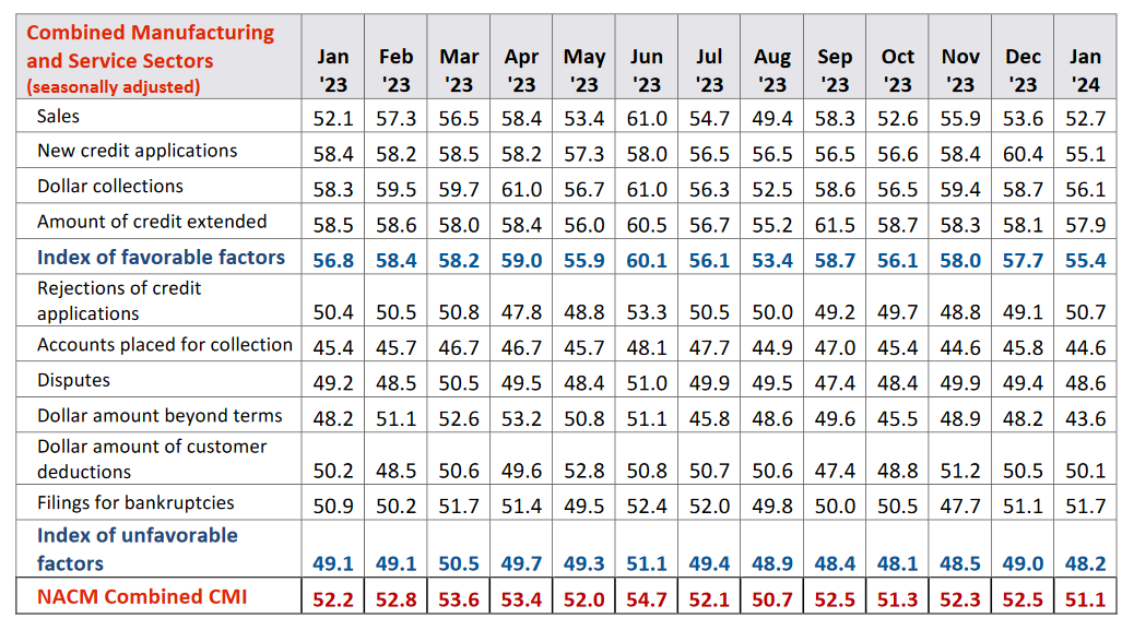 CMIが更新されてます - okoze2019の日記