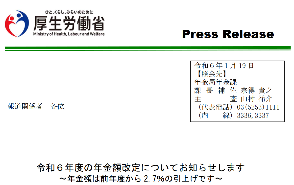 インフレは - okoze2019の日記