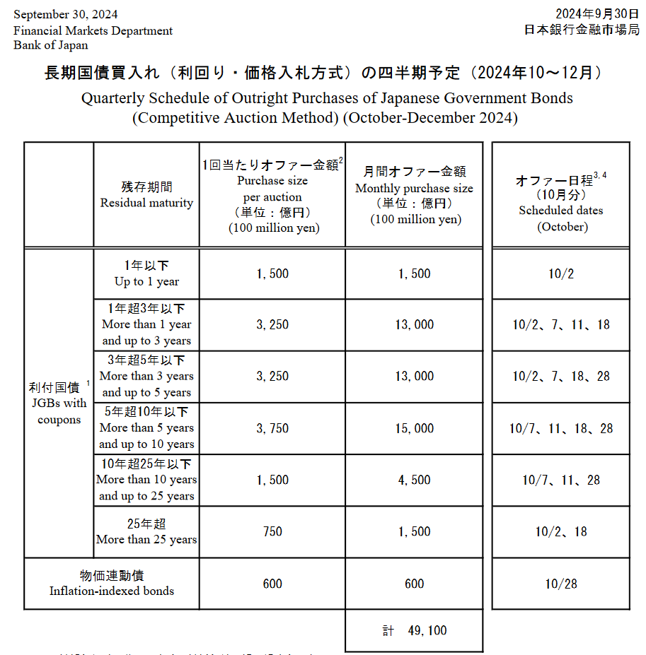 リアルなアメリカ - okoze2019の日記