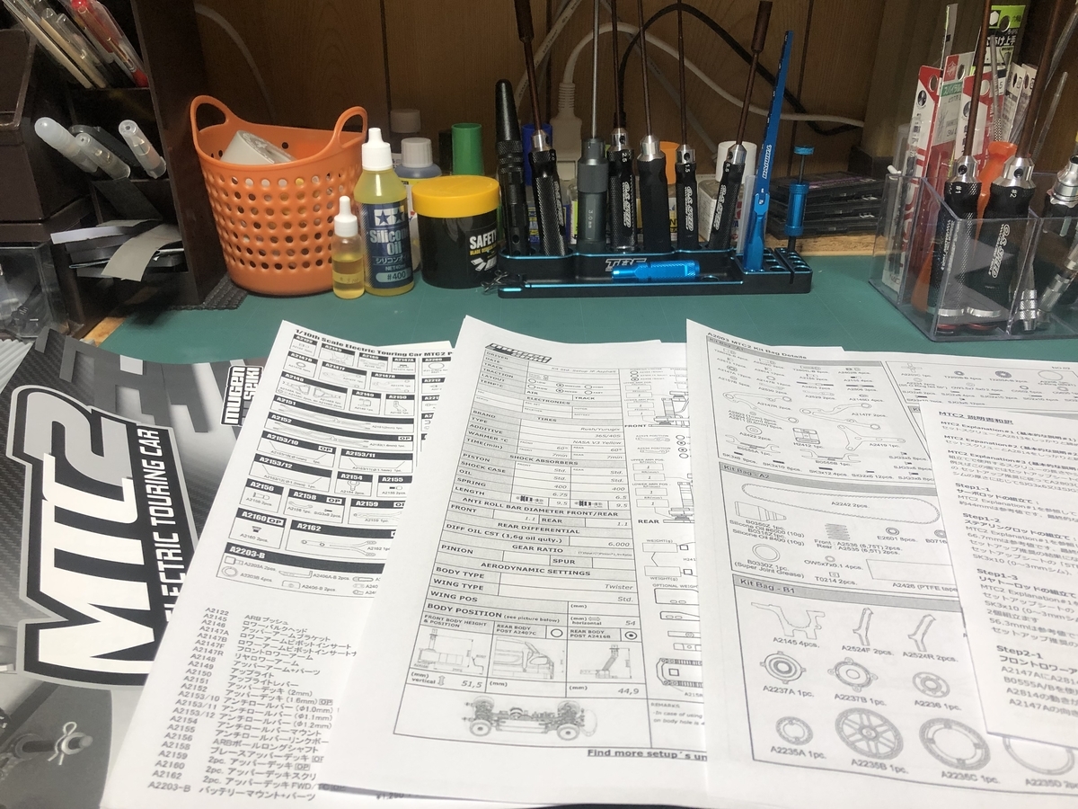 MTC2 Opening and preparation - 新・すもうあしこし～三畳間工房より～