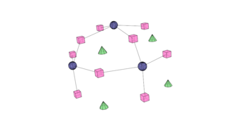 Catmull-Clark subdivision surface のアルゴリズム解説 - 機械学習基礎理論独習