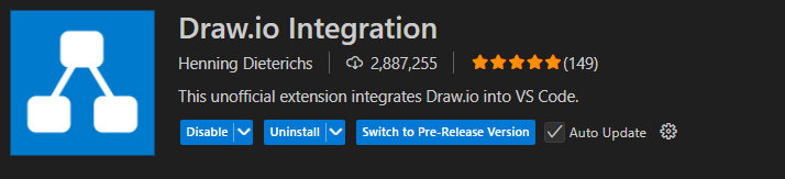 VSCodeでmarkdownに2Dのグラフを書く方法(draw.io) - 機械学習基礎理論独習