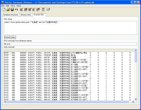 Eclipseでperl - omoisan-blog