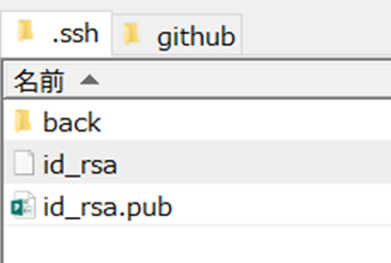 git - ssh覚書 - omoisan-blog