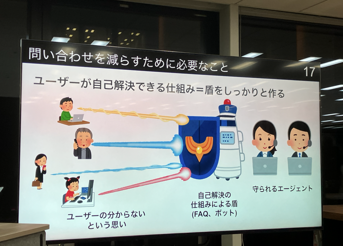 「DevelopersIO OSAKA Day One -re:union-」 #devio_osakaday1 に参加してきた - omuronの備忘録