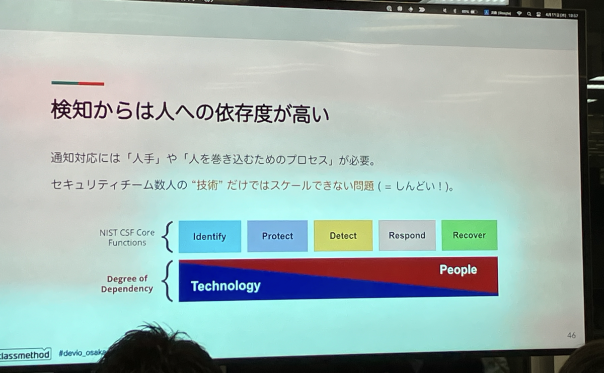 「DevelopersIO OSAKA Day One -re:union-」 #devio_osakaday1 に参加してきた - omuronの備忘録