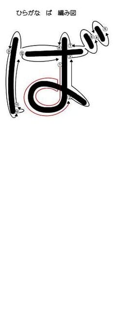 こんにちは (*^^*) - omusubi-chyee’s diary