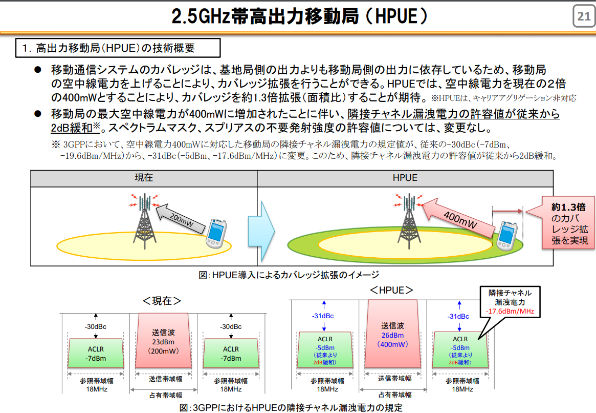 3GPP Plenary#97-e (2022/09)寄書を読む - omusubi techblog