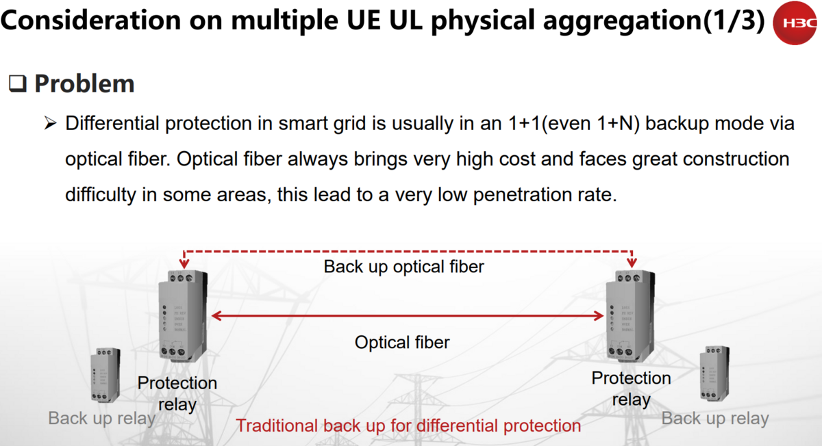 3GPP Workshop (RAN) メモ - omusubi techblog