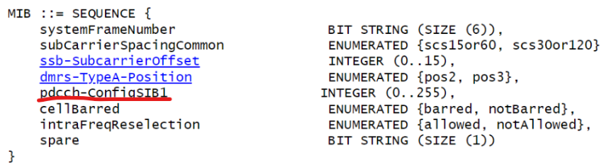 5Gの物理層まとめ②' ~MIBからSIB1を得るまで~ - omusubi techblog