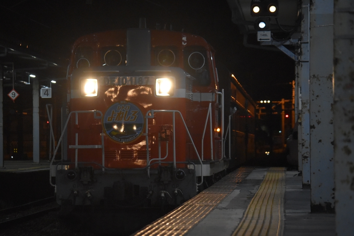 レトロよねしろ - onの日記。