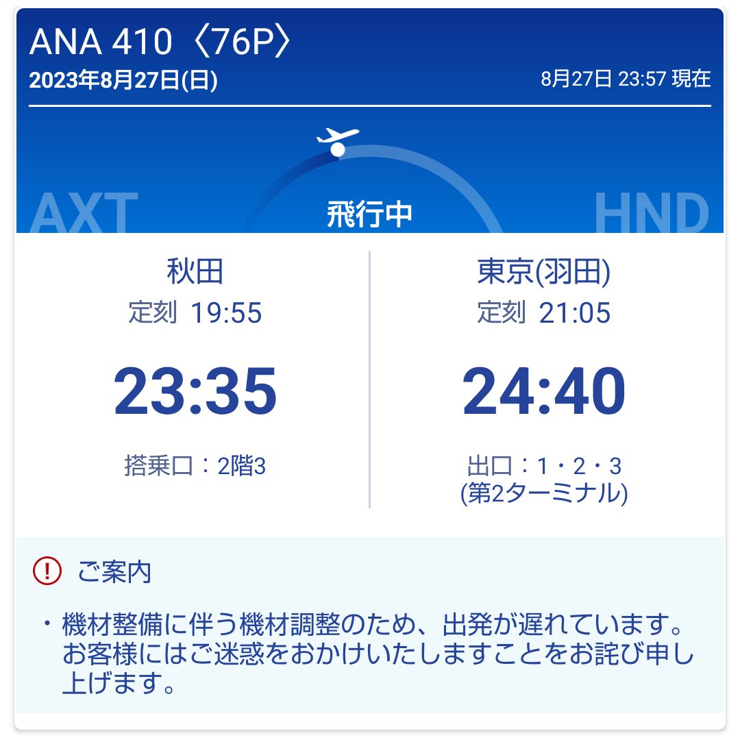 76Pの12K - onの日記。