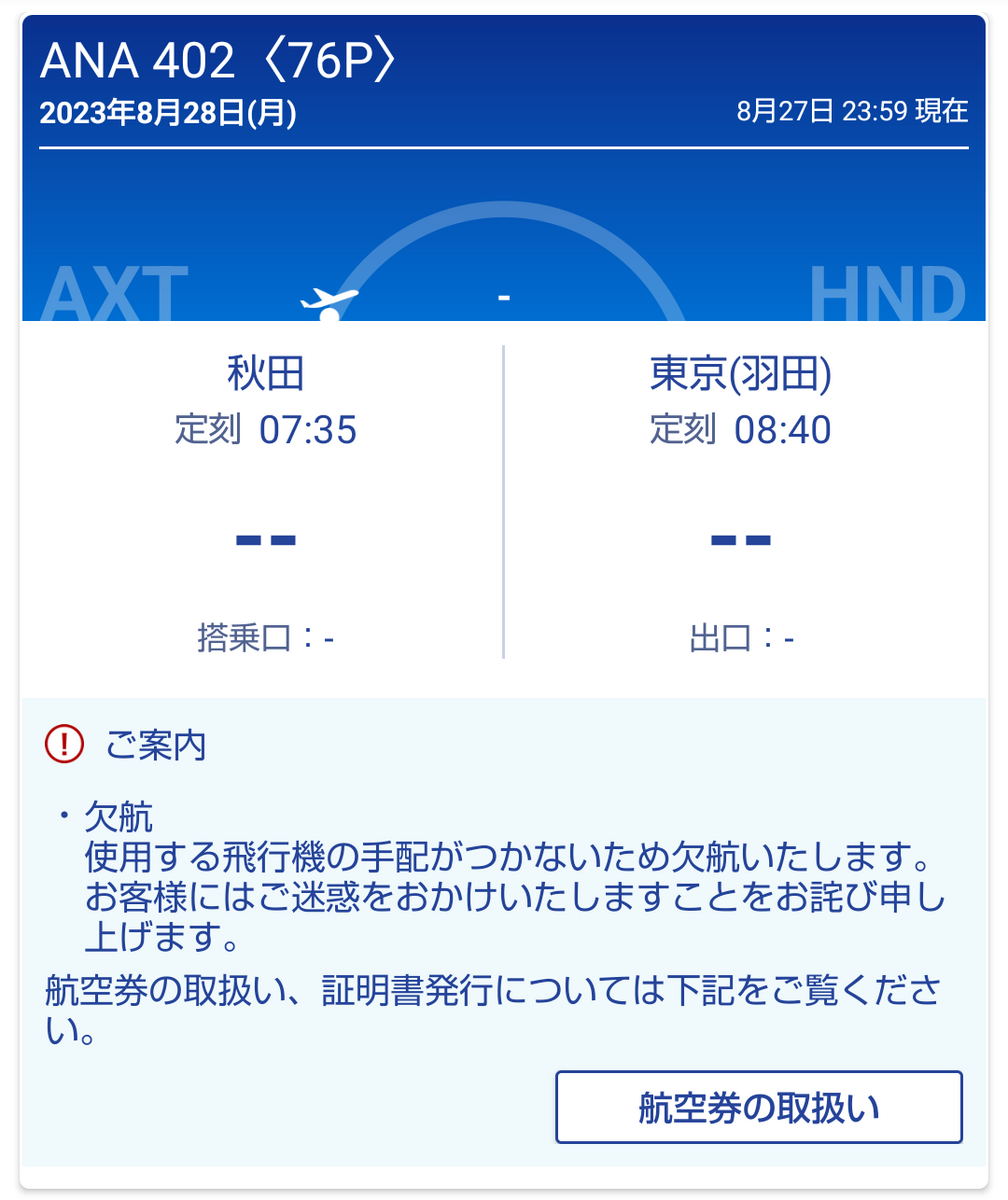 76Pの12K - onの日記。