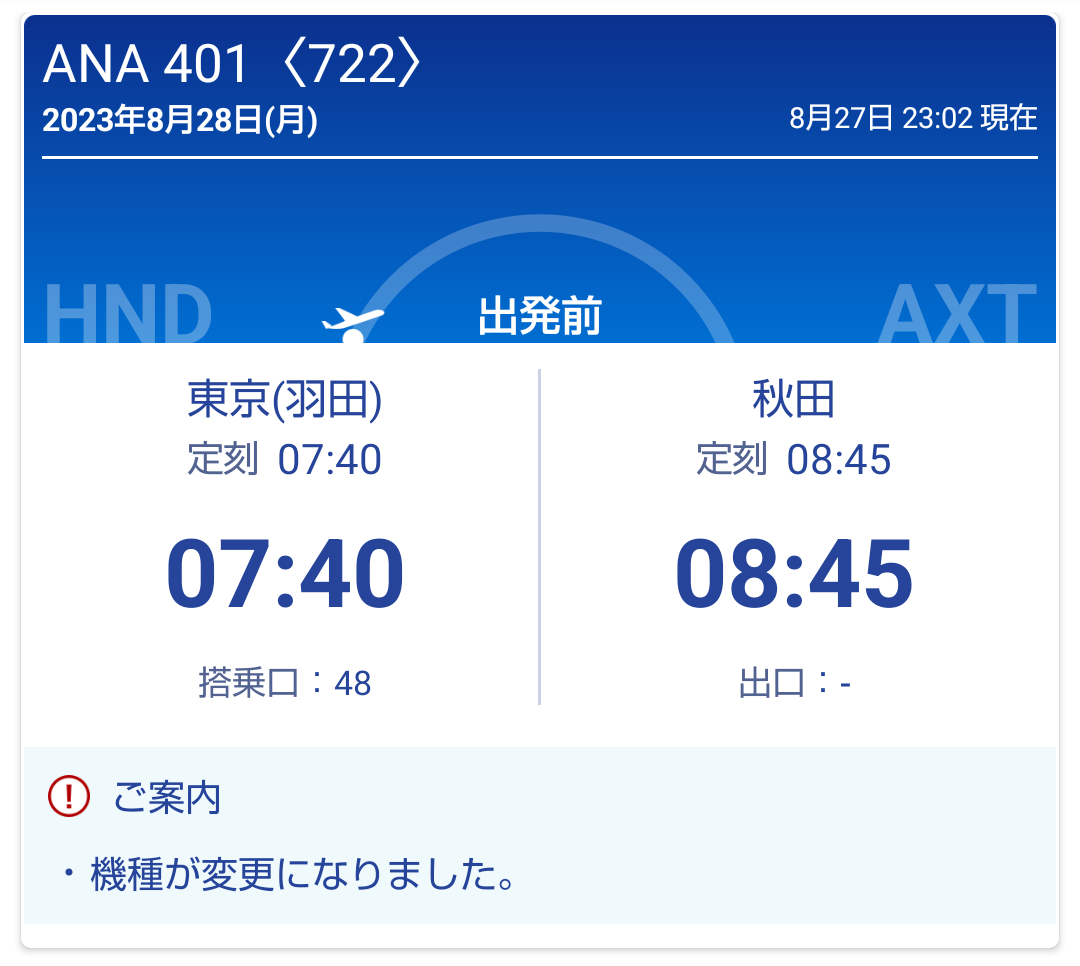 76Pの12K - onの日記。